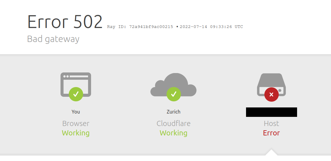 Cloudflare How To Show A Maintenance Page But Continue Traffic To Cloudflare How To Show A Maintenance Page But Continue Traffic To